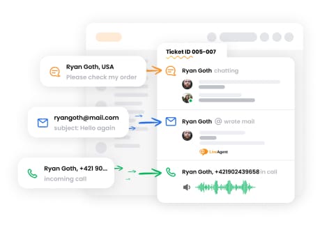 Tour do LiveAgent - Explore uma ampla variedade de ferramentas e recursos